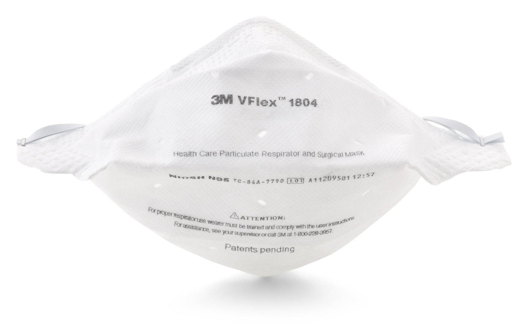 Masks & Fit Testing — MedicalRite