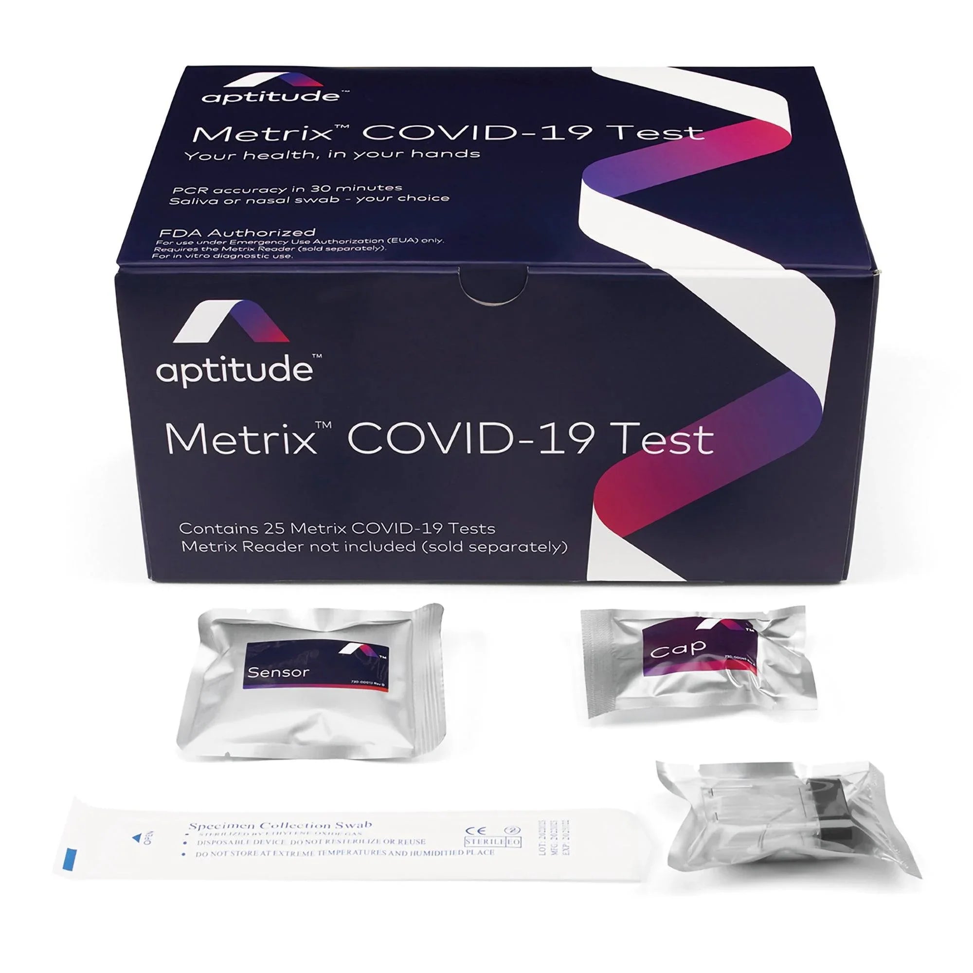 Metrix COVID-19 Test Kit – MedicalRite