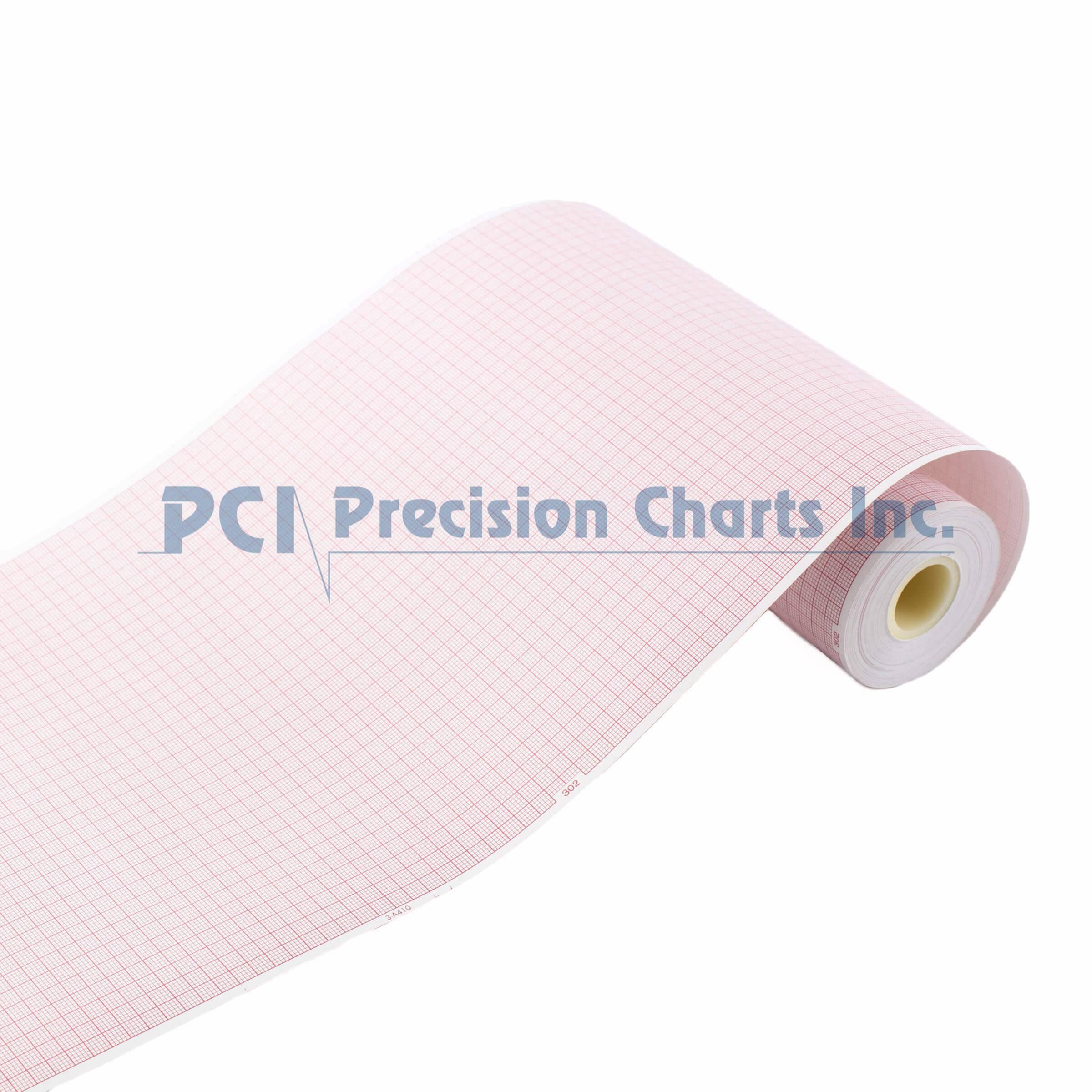 Cardiology Printer Paper for Cardioline Device – MedicalRite