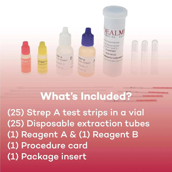 CLIA Waived Strep A Test Kit | Quick Results Throat Culture – MedicalRite