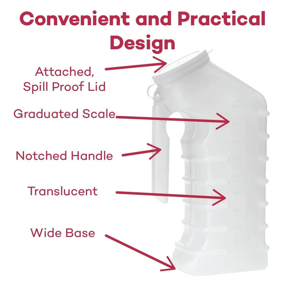 Male Urinal With Cover – MedicalRite