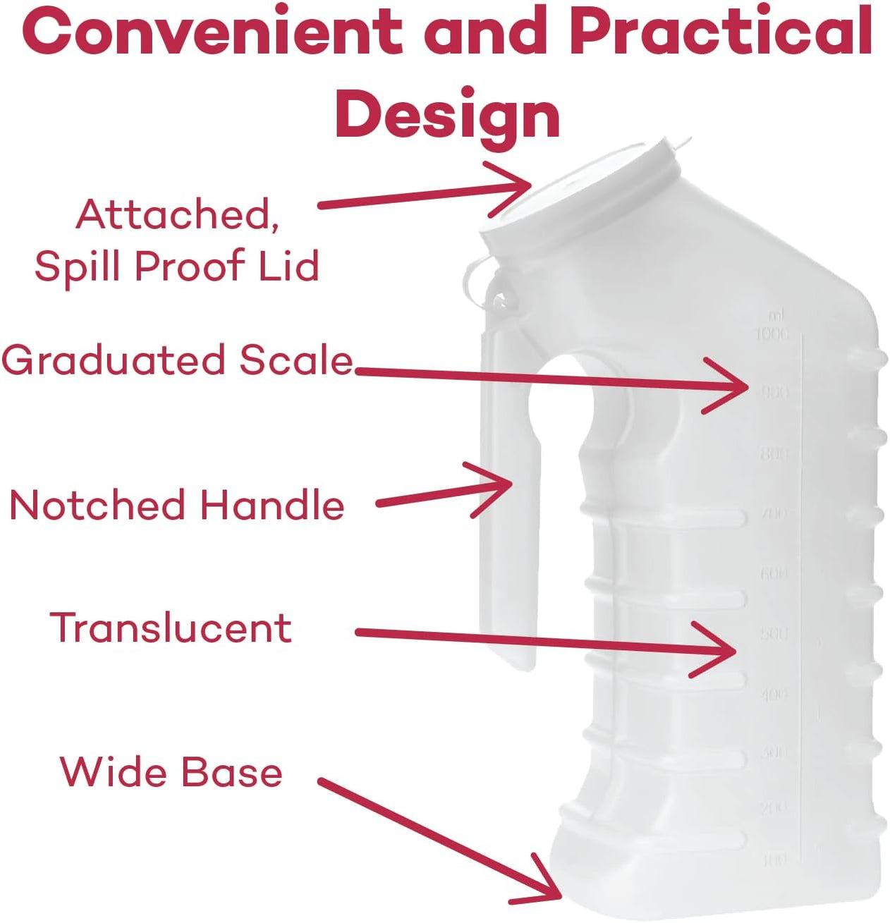 Male Urinal With Cover — MedicalRite