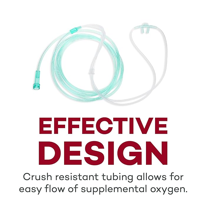 Adult Nasal Cannula — MedicalRite