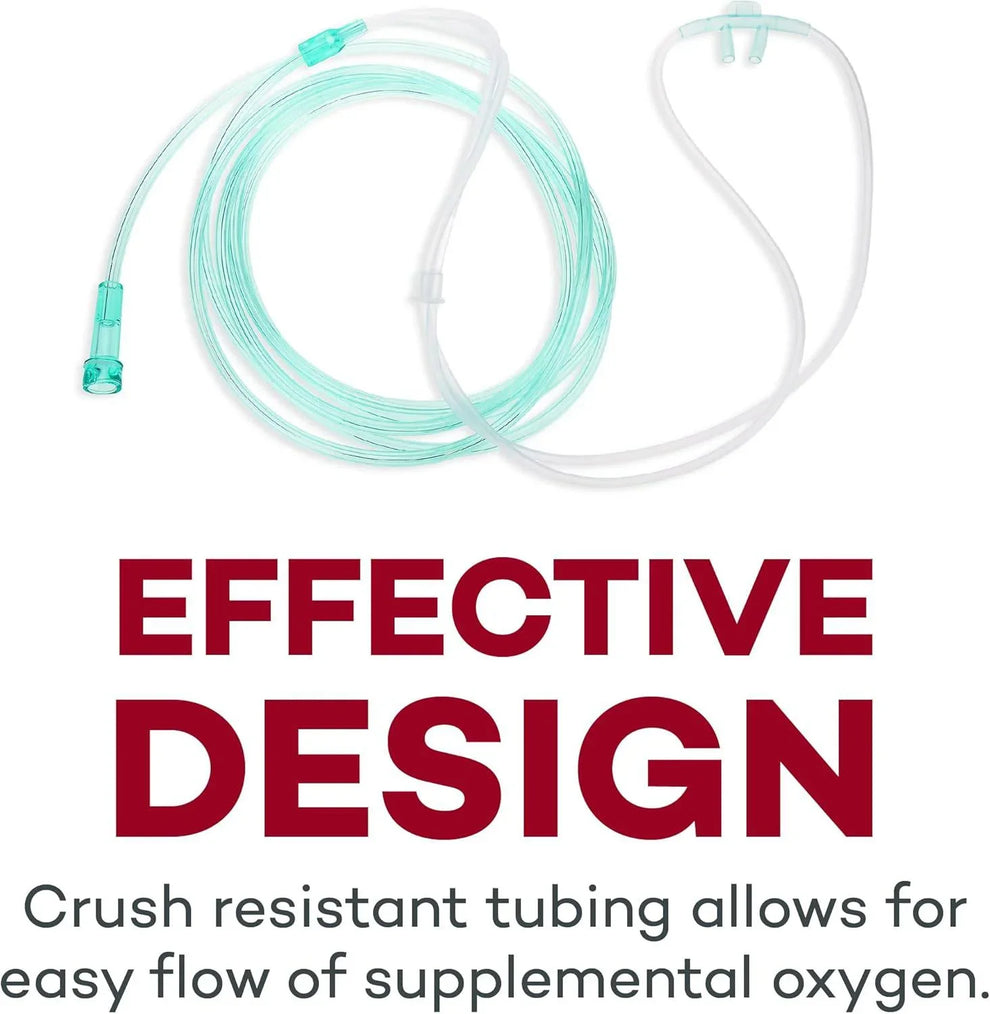 Straight Tip Nasal Cannula – MedicalRite
