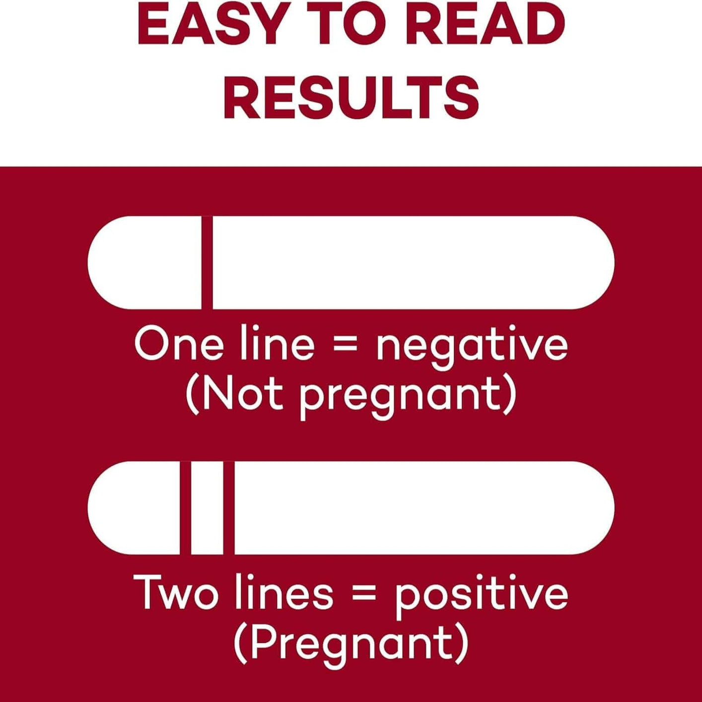 Pregnancy Test Cassettes: Rapid hCG Detection for Early Pregnancy Insi ...