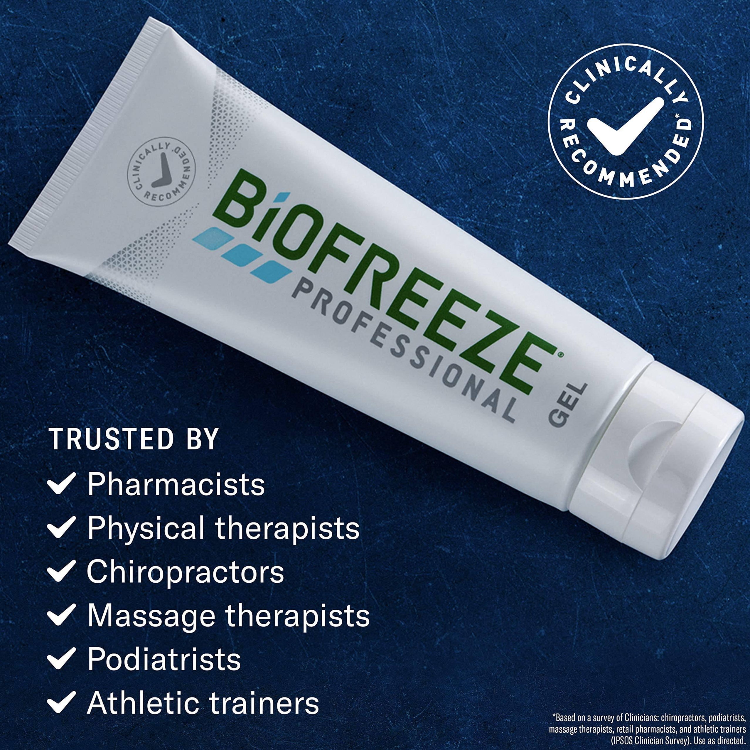 Biofreeze Professional Menthol Pain Relieving Gel, 4 oz Tube — MedicalRite