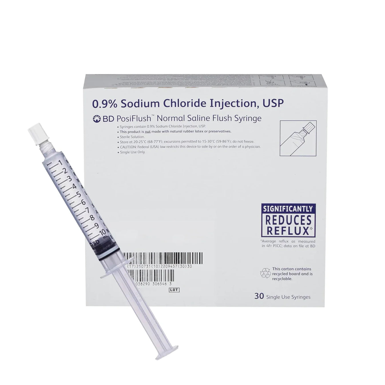 PosiFlush Normal Saline Prefilled Syringe – MedicalRite