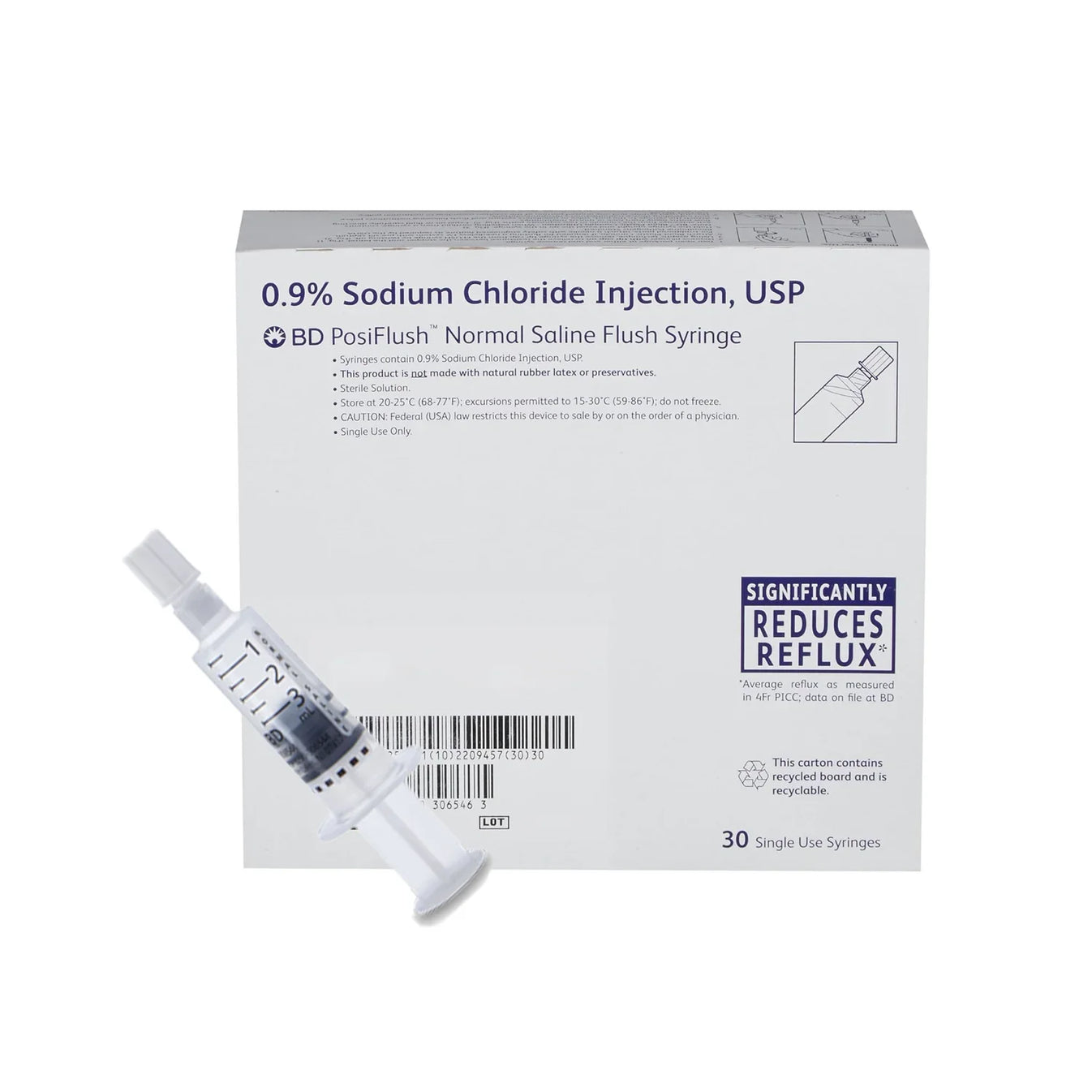 PosiFlush Normal Saline Prefilled Syringe – MedicalRite