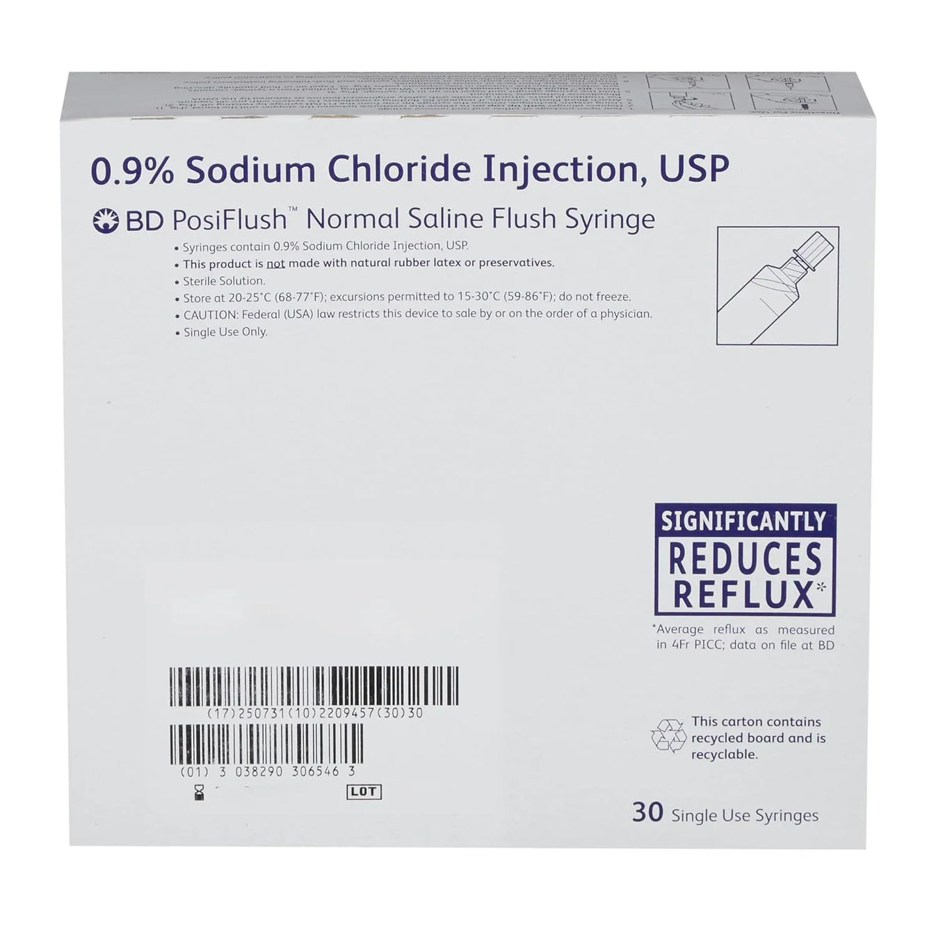 PosiFlush Normal Saline Prefilled Syringe – MedicalRite