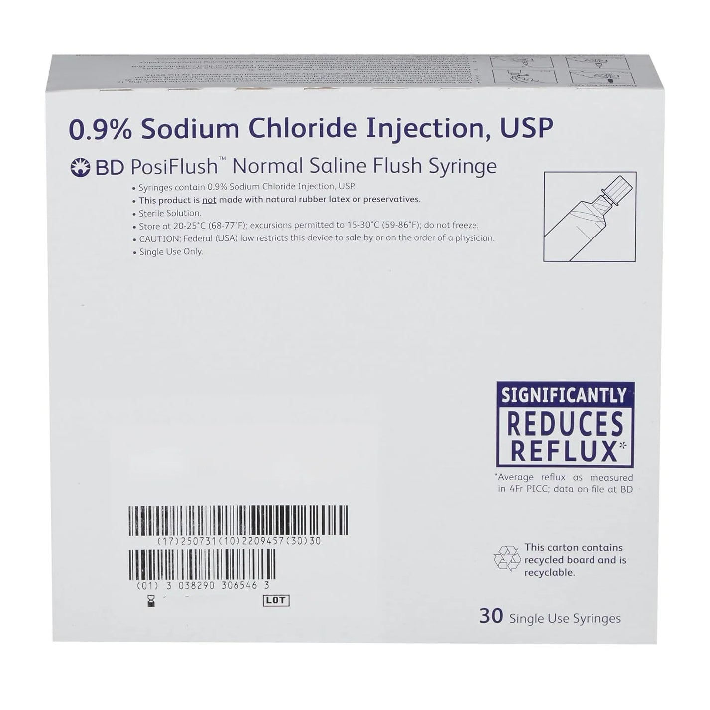 PosiFlush Normal Saline Prefilled Syringe – MedicalRite